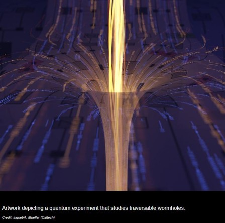 caltech - Physicists observe wormhole dynamics using a quantum computer ...