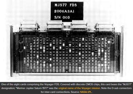 hackaday - The computers of voyager - Arfy'z tranche du Net