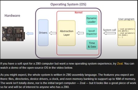 hackaday - Z80 Gets New OS - Arfy'z tranche du Net