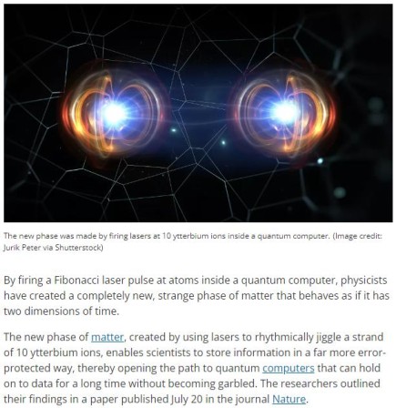 livescience - Scientists blast atoms with Fibonacci laser to make an ...