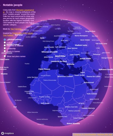 tjukanovt.github.io - notable-people - Arfy'z tranche du Net