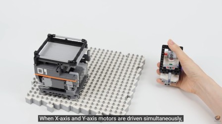 Akiyuki Brick Channel - LEGO Omnidirectional vehicle - Arfy'z tranche ...