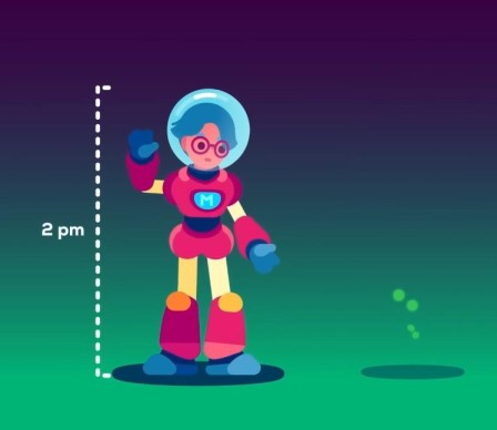 Kurzgesagt – In a Nutshell - Let’s Travel to The Most Extreme Place in The Universe - Arfy'z ...