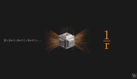 Veritasium - How Quantum Computers Break The Internet... Starting Now - Arfy'z tranche du Net